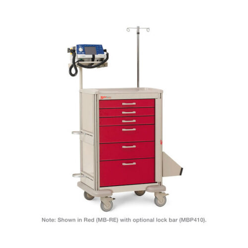 Carros de Emergencia - Tecnypharma